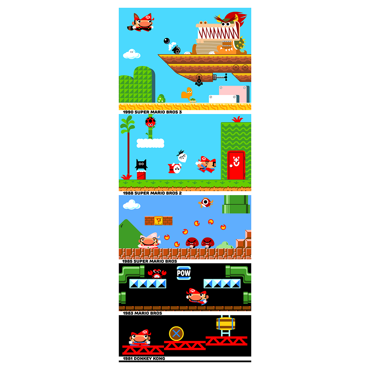 69 A Short History of Mario by Gabe Swarr